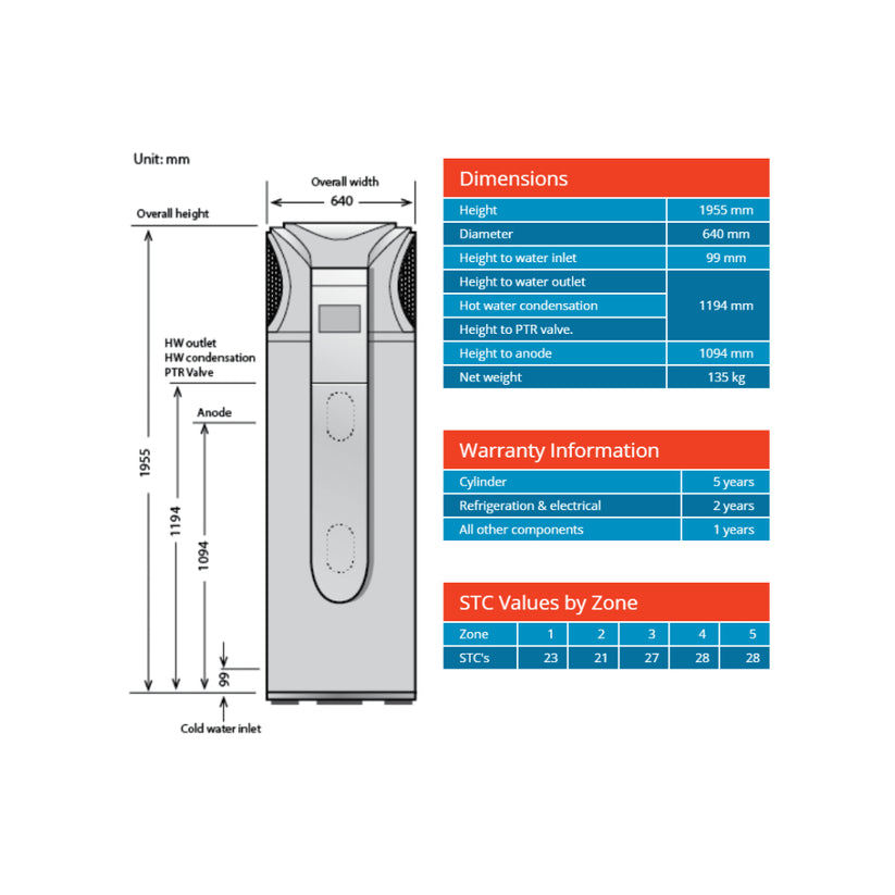 iStore 270L - PASHW015-270LD-FL02 – Heat Pump Hot Water Systems - The ...